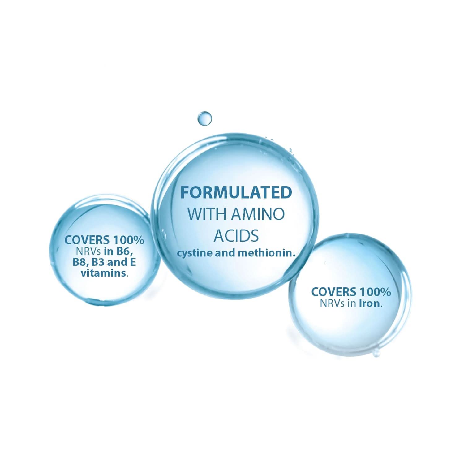 Ducray Anacaps Reactiv Food Supplement Reactional Hair loss 30 Capsule