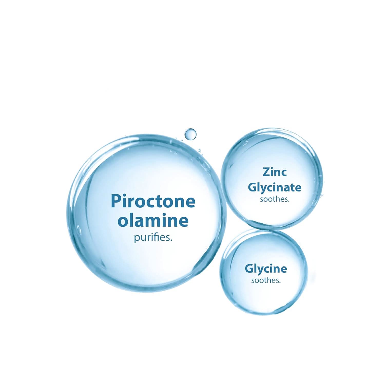 Ducray Elution Gentle Rebalancing Relay Shampoo 400mL