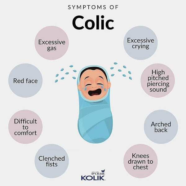 Kolik Alcohol Free Gripe Water 150mL: Soothe Tummy Naturally