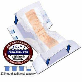 Tranquility TopLiner Super Plus Booster Contour Pads -32″ x 14″